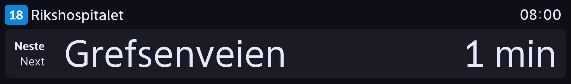 Screen configuration - Ruters Digitale Plattform
